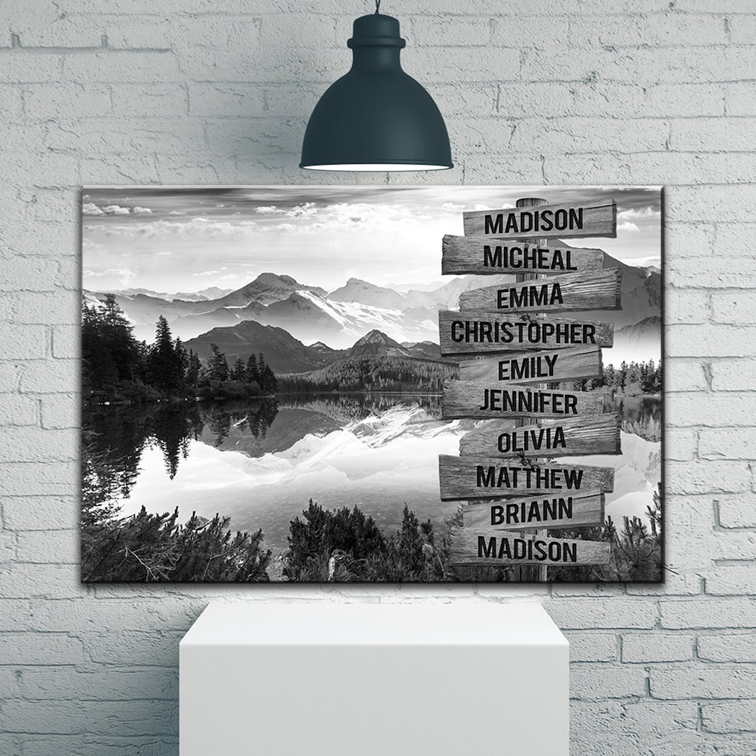 Custom Name Sign, Personalized Family Canvas Wall Art With Last Name ...