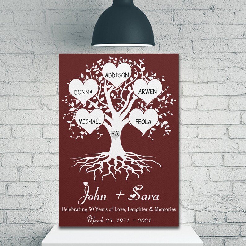 50th Anniversary Gift for Parent 50th Custom Family Tree Art ...