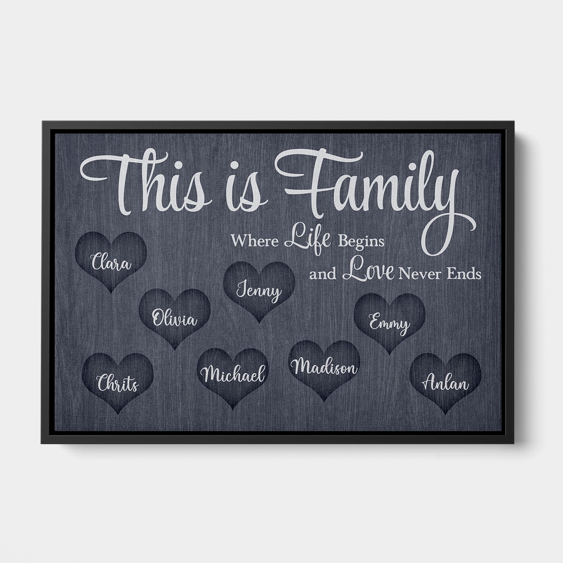 Personalized Family Name Canvas Wall Art, Custom Name Sign, This is ...