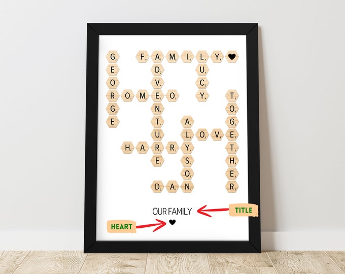 Personalized Family Scrabble Tiles Names Wall Art, Custom Scrabble ...
