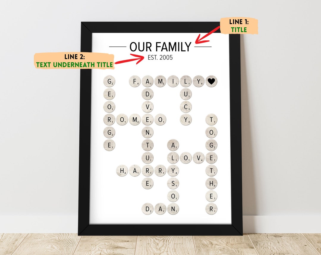 Personalized Family Scrabble Tiles Names Wall Art, Scrabble Letters ...