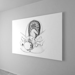 Cardinal Movements of Labor Series Set of Five Prints Birth/doula ...