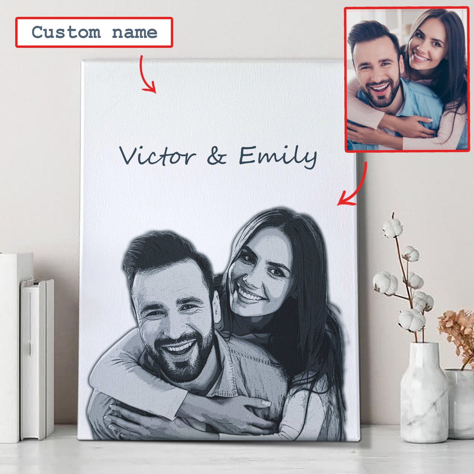 Custom Canvas Art Custom Couple Canvas Couple Canvas | Etsy