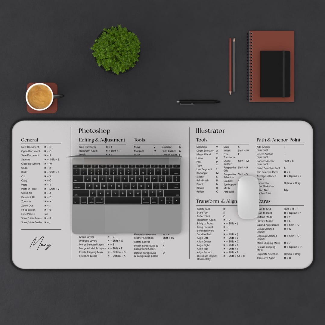 Personalized Photoshop Illustrator Shortcut Desk Mat, Graphic Designer ...