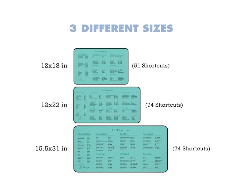 Excel Shortcuts Desk Mat, Large Mouse Pad, Personalized Keyboard Cheat ...