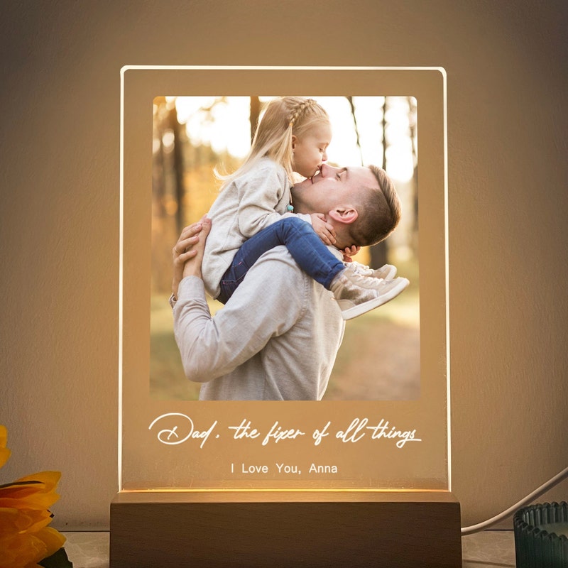 Picture Gifts - 60+ Gift Ideas for 2025