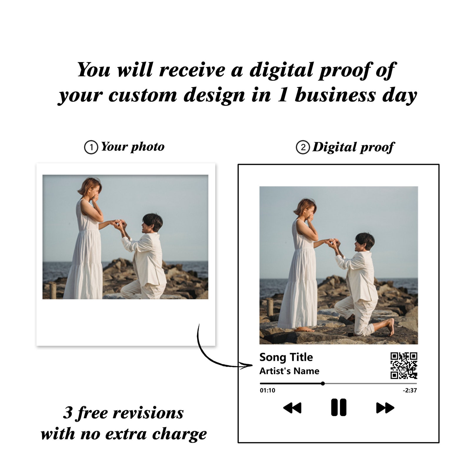 Custom Music and Song Plaque Personalized Picture Frames - Etsy