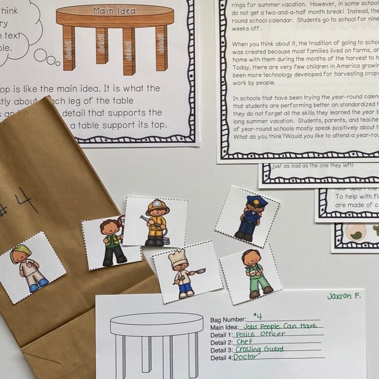 Main Idea Unit: Teaching Main Idea (RI 3.2) With Interactive Activities ...