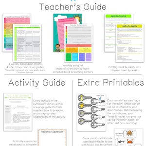 Home Preschool Curriculum | Threeschool November | Jungle Theme Unit ...