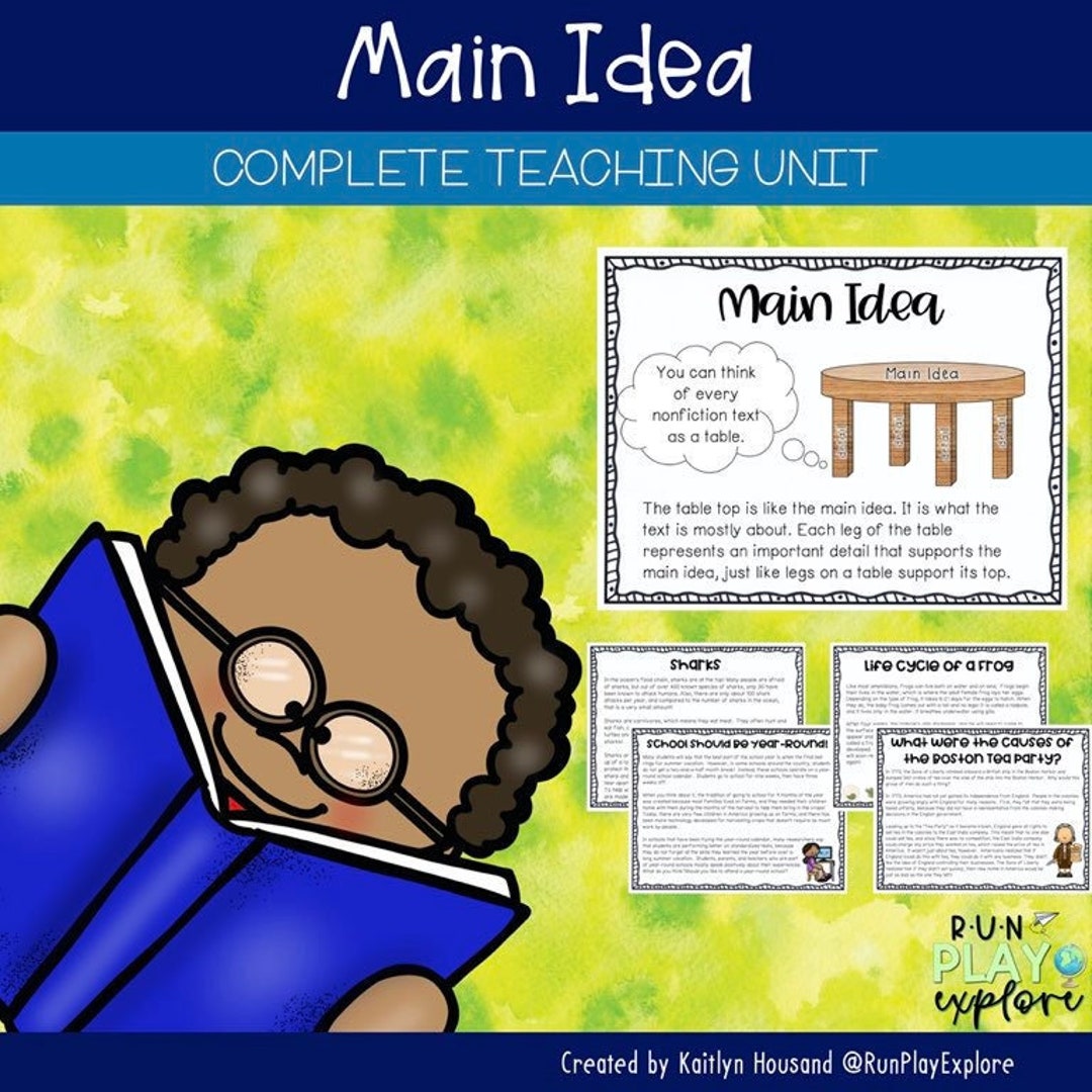 Main Idea Unit: Teaching Main Idea (RI 3.2) With Interactive Activities ...