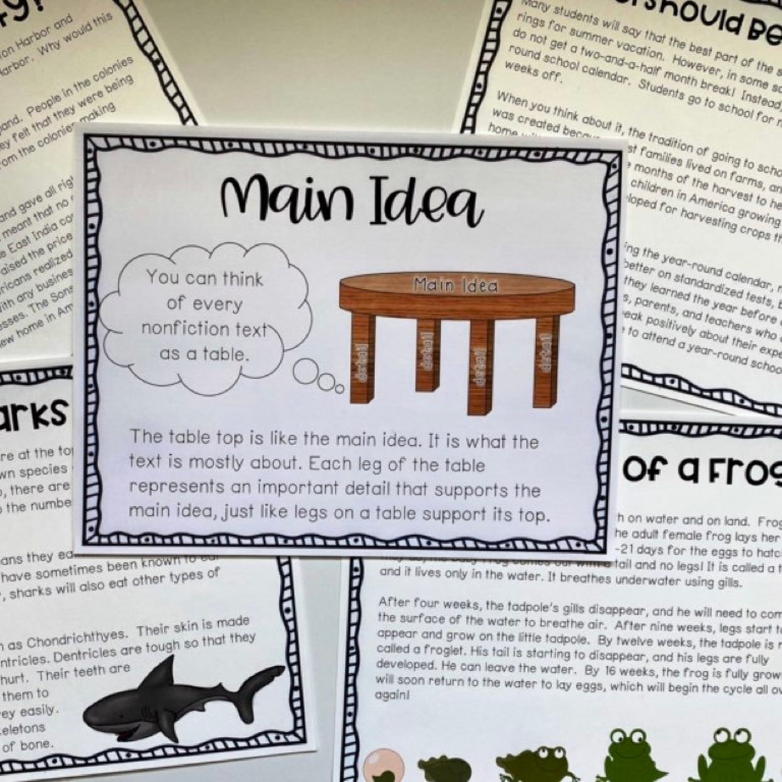 Main Idea Unit: Teaching Main Idea (RI 3.2) With Interactive Activities ...