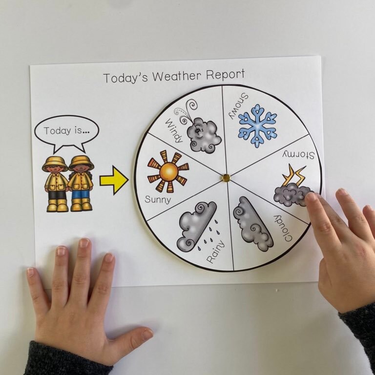 Daily Weather Report for Preschool Kindergarten and Homeschool - Etsy