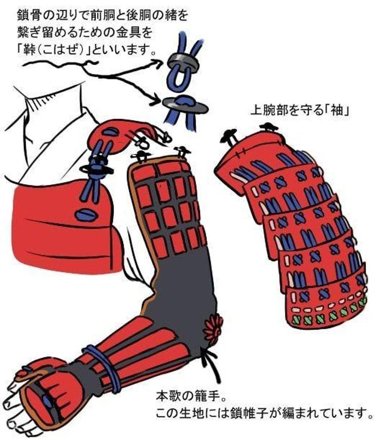 The Last Samurai Armor 3D Print Model: Nathan Algren Cosplay Pattern - Etsy