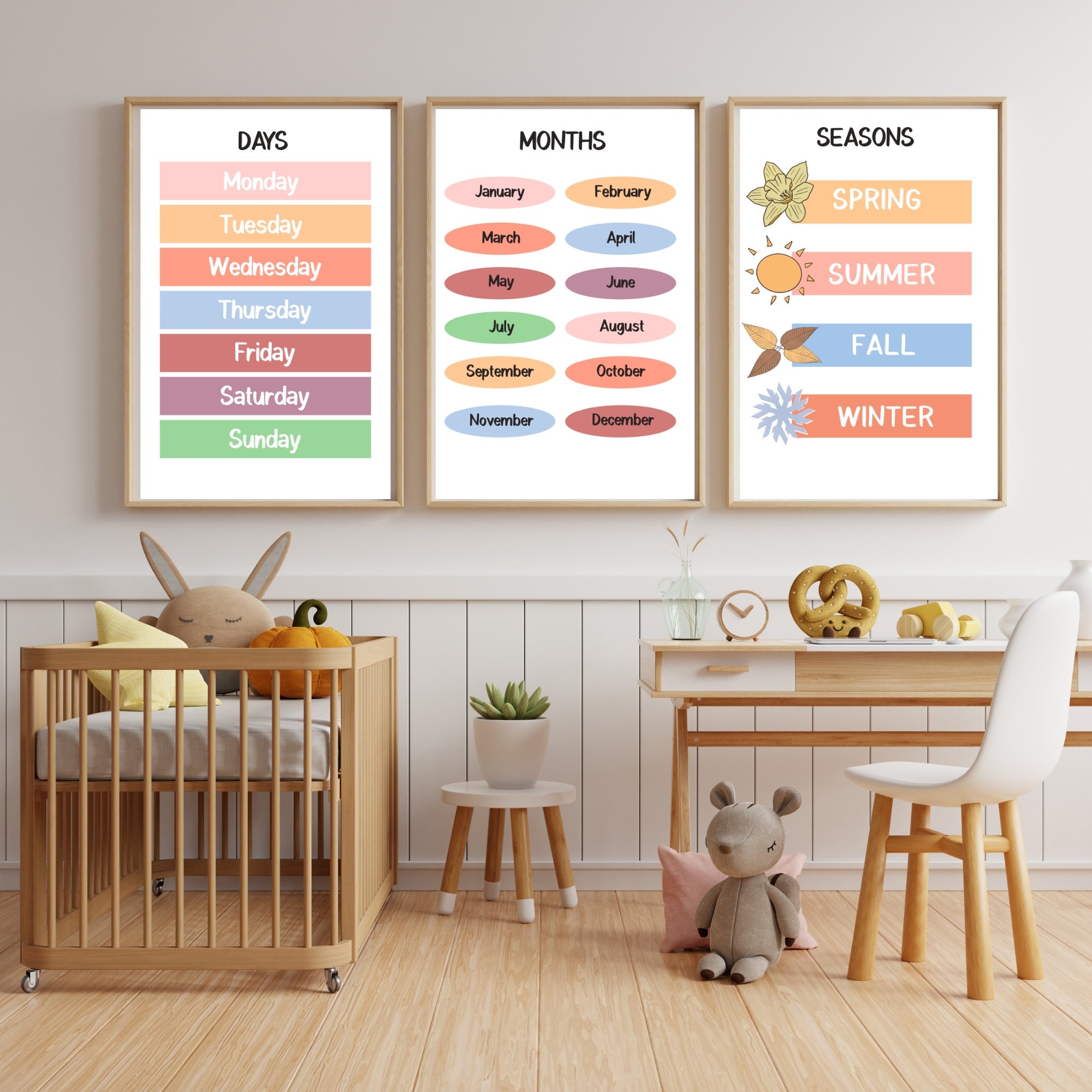 Montessori Classroom Decor,set of 8 Educational Posters for Toddlers ...