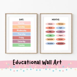 Montessori Classroom Decor,set of 8 Educational Posters for Toddlers ...