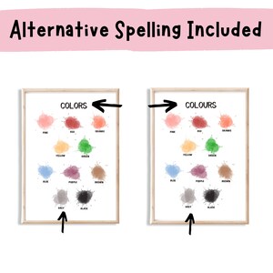 Montessori Classroom Decor,set of 8 Educational Posters for Toddlers ...