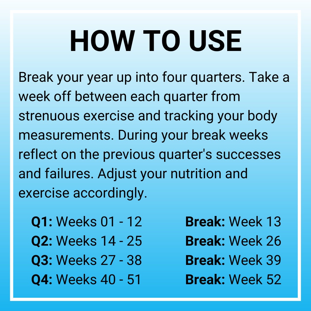 Body Progress Tracking Sheets | Goal Tracker | Weight Loss | Body Fat ...