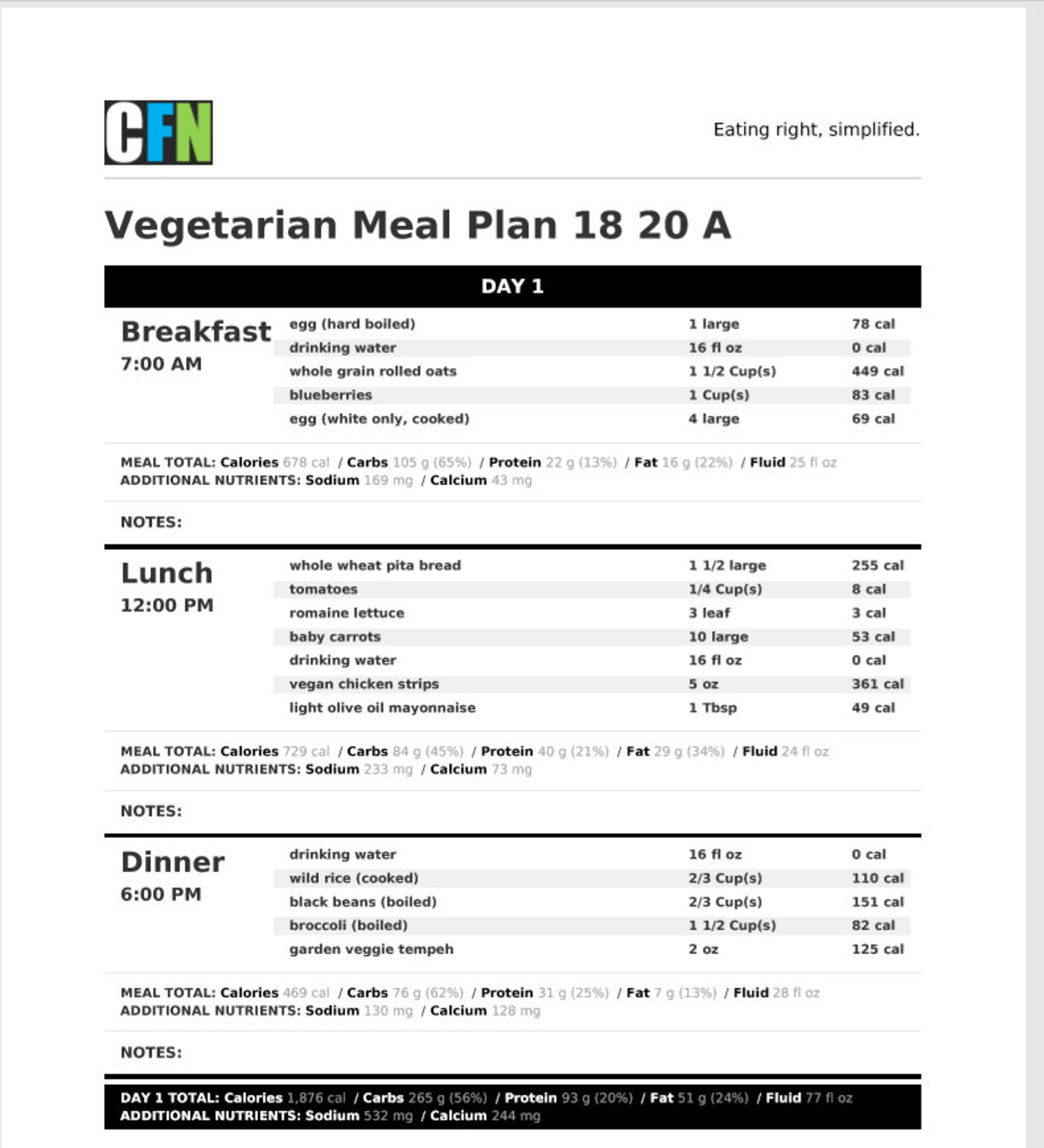 1800 2000 Calorie Vegetarian Meal Plan Planner Weight Etsy 1800-2000-calorie-vegetarian-meal-plan-planner-weight-etsy