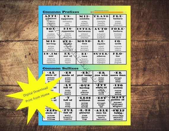 Common Prefixes Suffixes Reference Sheet Digital Download | Etsy