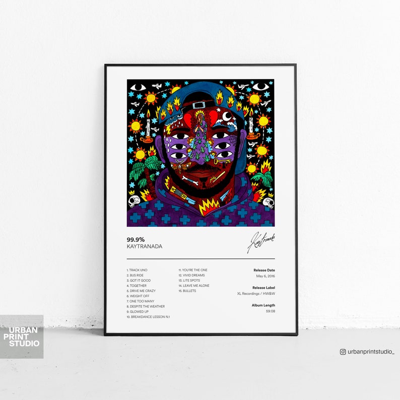 Kaytranada Poster 99.9% Poster Music Poster Print Kaytranada Album ...