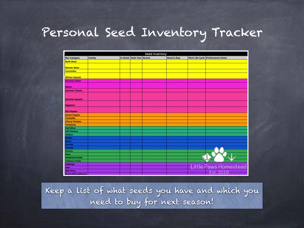 Seed Tracker Seed Inventory Spreadsheet Personal Seed Etsy