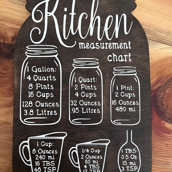 Mason Jar Wood Signs - Etsy