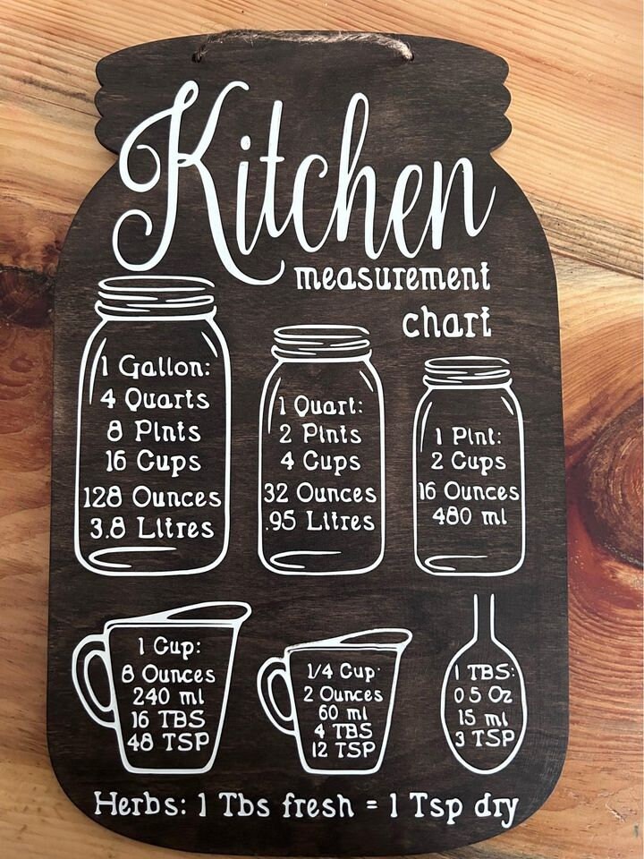 Mason Jar Kitchen Measurement Chart Decor Sign 15.75x9.57 - Etsy