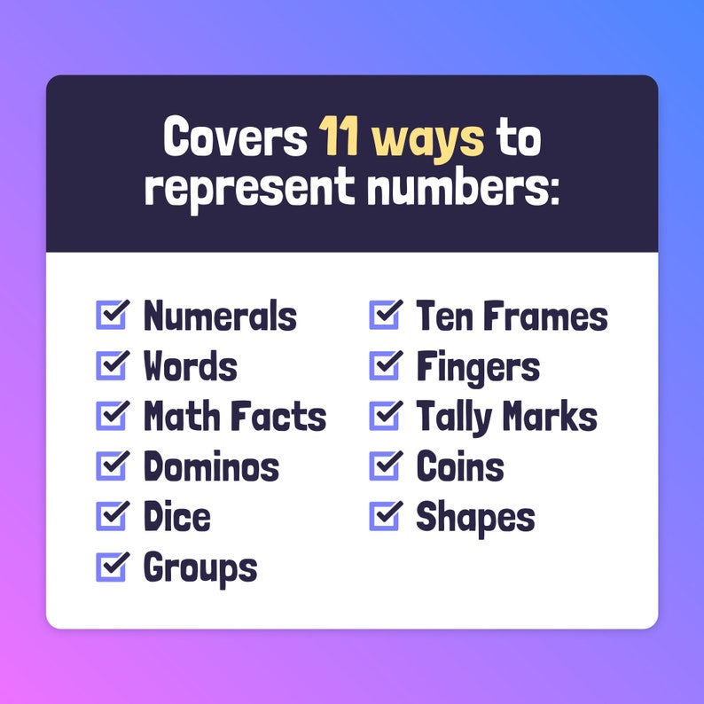 0-20 Number Anchor Charts | Pre-k, Kindergarten, 1st Grade Number Sense ...