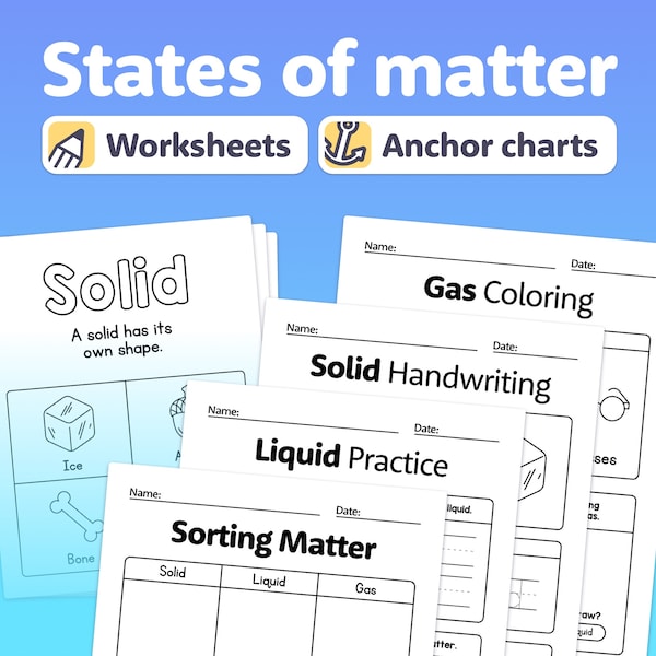 States of Matter Poster - Etsy
