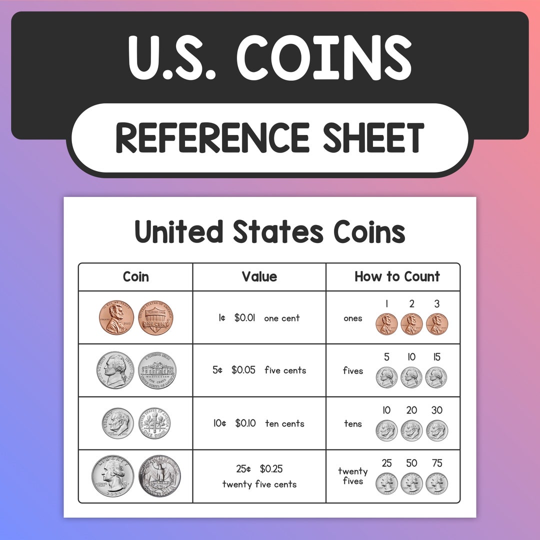 US Coins Reference Sheet | 1st & 2nd Grade United States Coins Poster ...