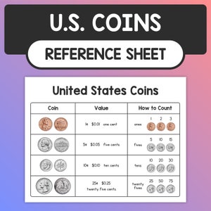 US Coins Reference Sheet | 1st & 2nd Grade United States Coins Poster ...