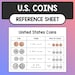 US Coins Reference Sheet | 1st & 2nd Grade United States Coins Poster ...
