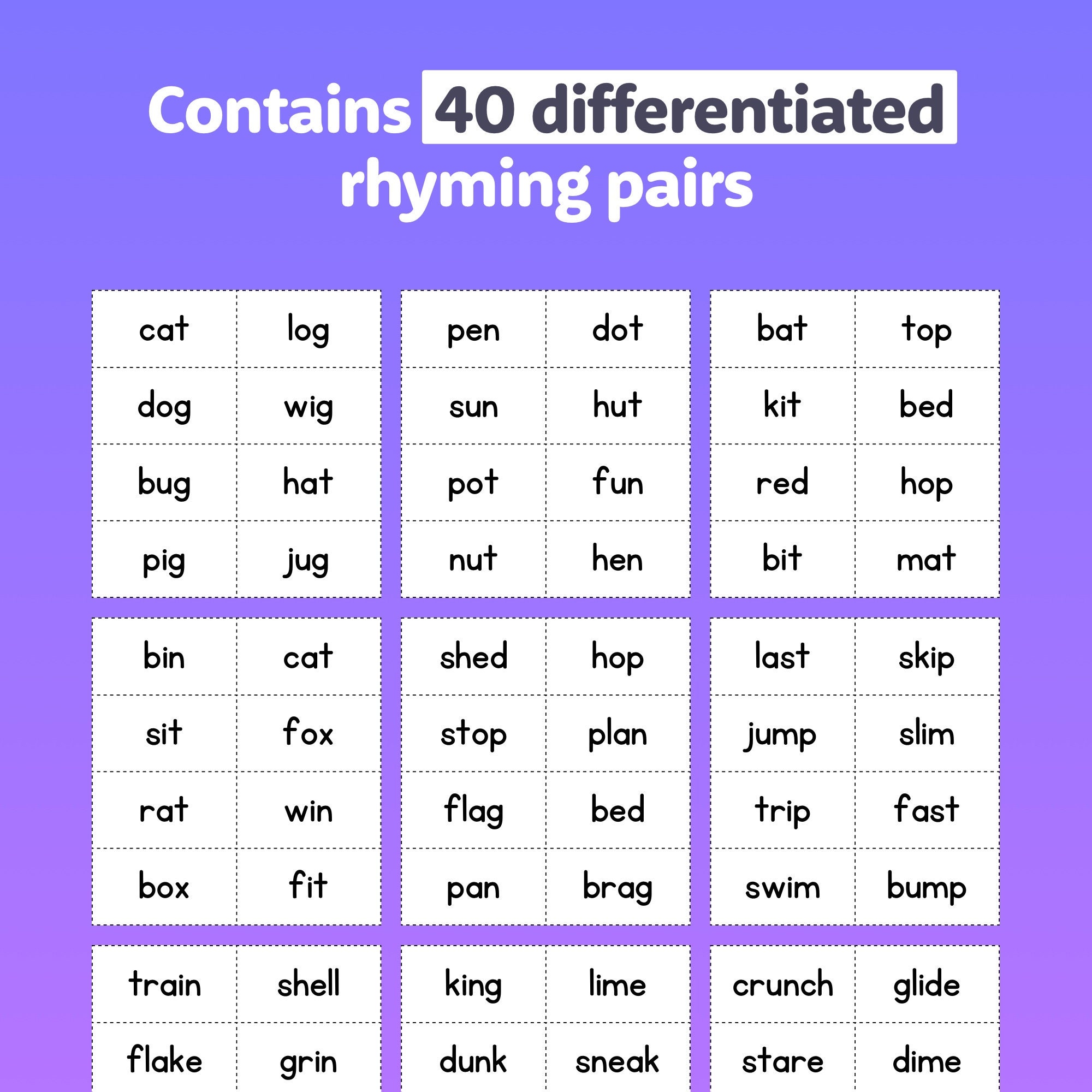 Raccoon Rhymes Activity | Kindergarten, 1st Grade Rhyming Words ...