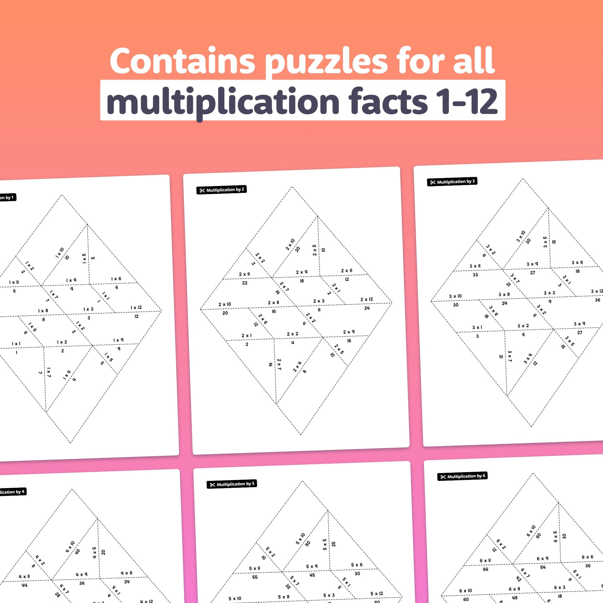 Multiplication Puzzles | 3rd & 4th Grade Multiplication Facts Review ...