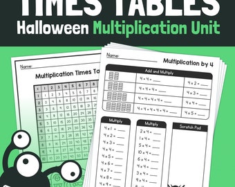Sweet Treats Multiplication Color by Number Worksheets for 3rd - Etsy