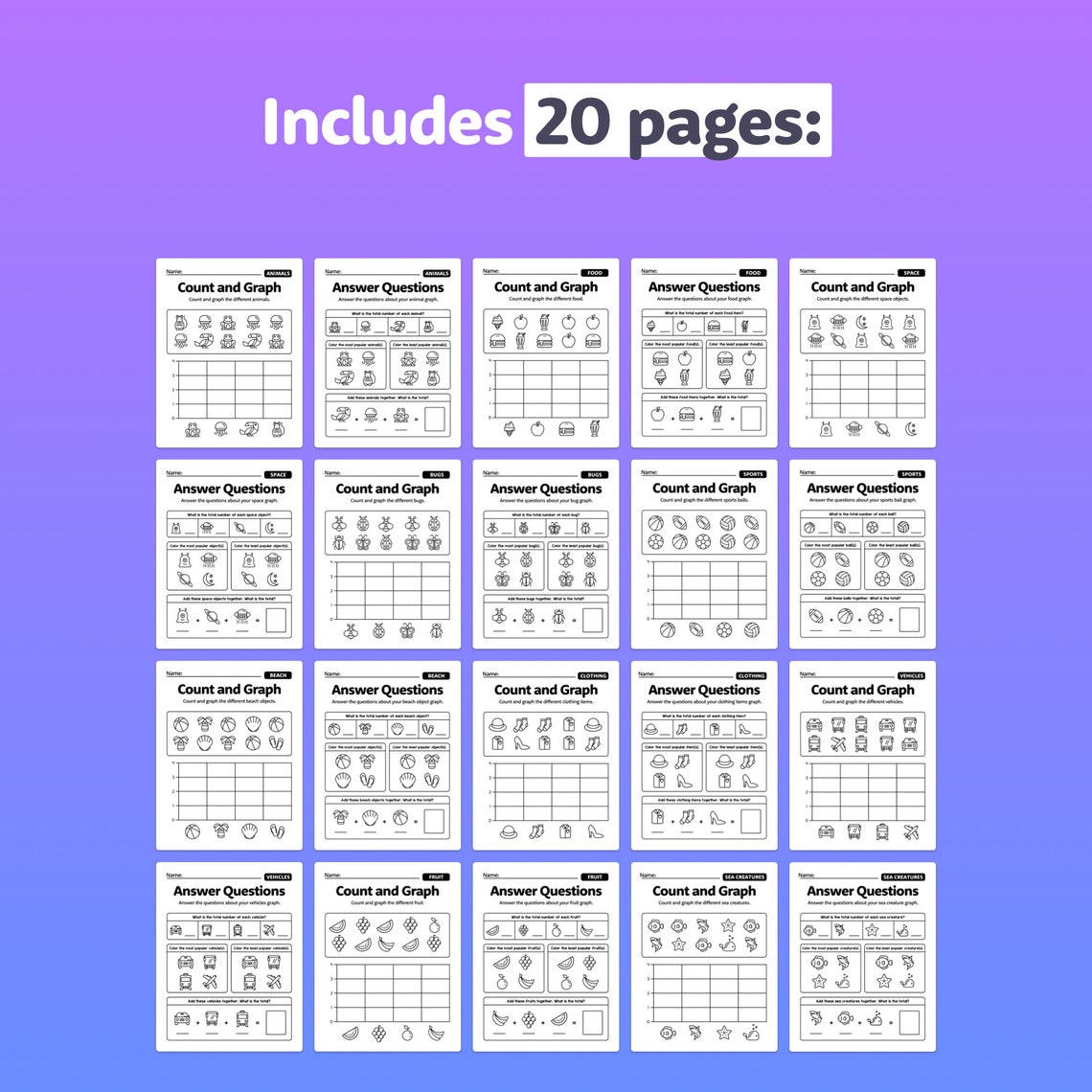 Bar Graph Worksheets | 1st Grade Graphs, 2nd Grade Graphs, Analyzing ...