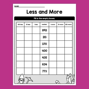 No Prep Place Value Worksheets | 1st, 2nd, 3rd Grade Fantasy Place ...