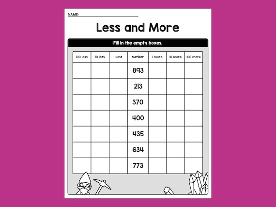 Hojas De Trabajo De Valor Posicional Con