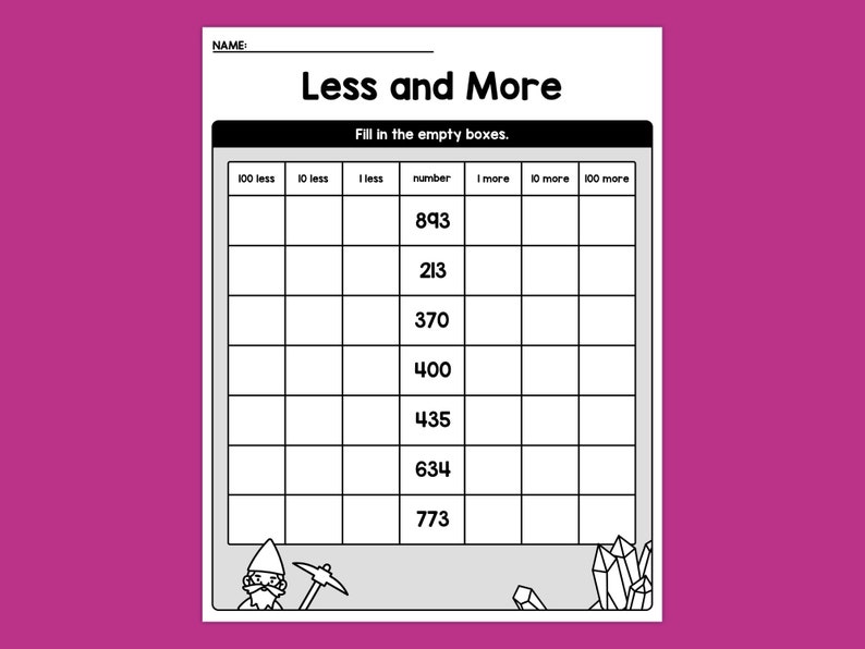 No Prep Place Value Worksheets 1st, 2nd, 3rd Grade Fantasy Place Value ...