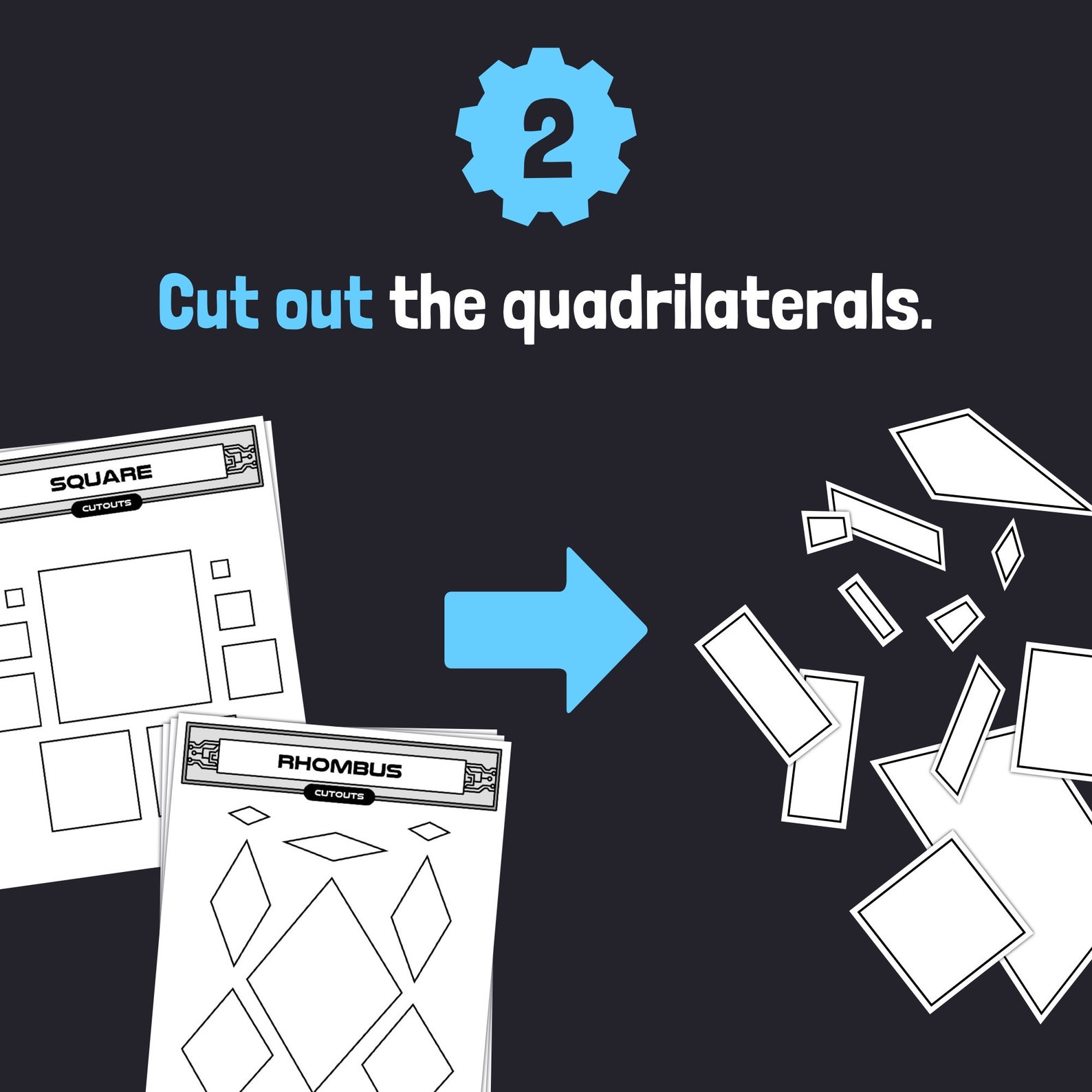 Quadrilateral Robots | Quadrilaterals Activity, PBL Math Project — 3rd ...
