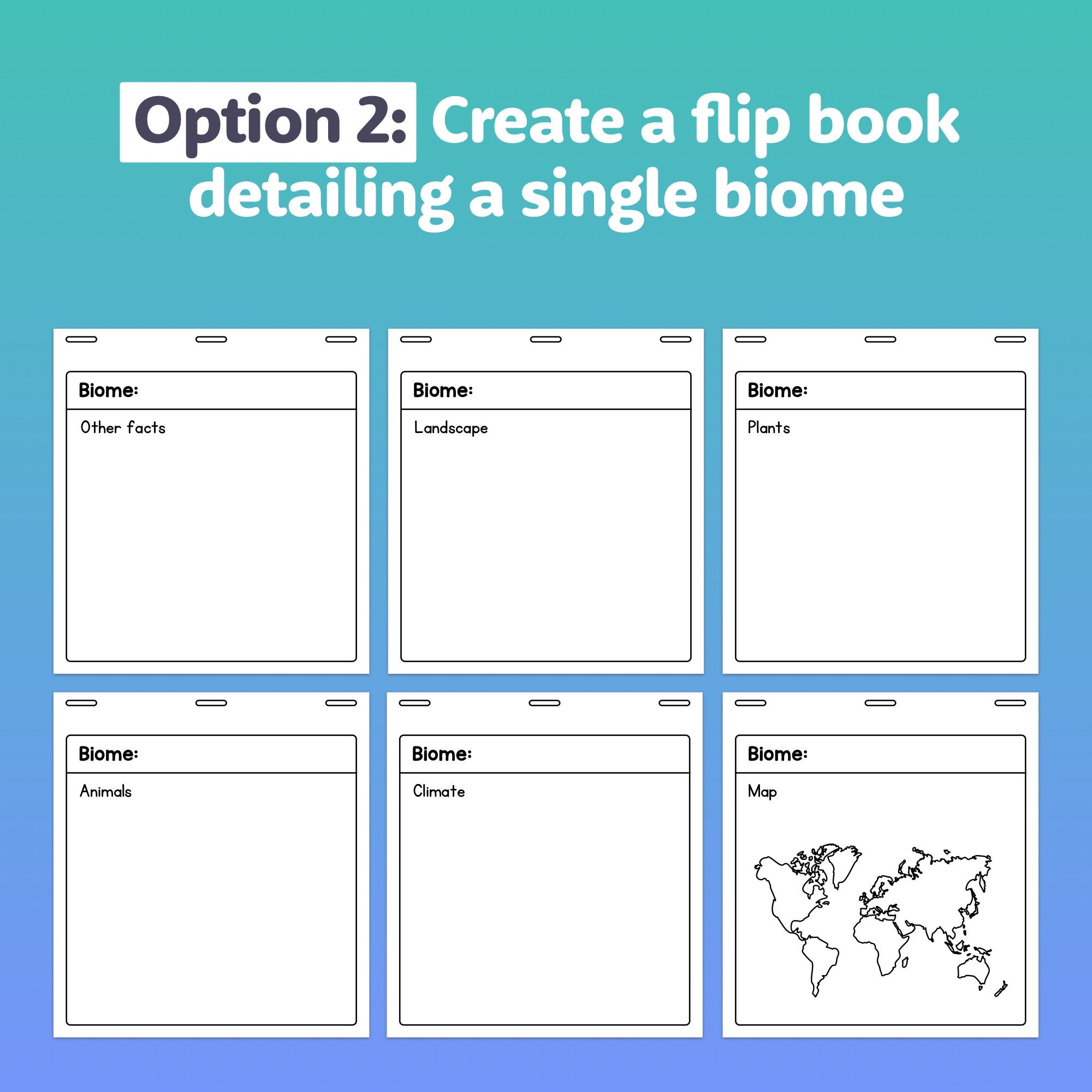 Biomes Activity Flip Book 3rd, 4th, 5th Grade Science Center No Prep ...