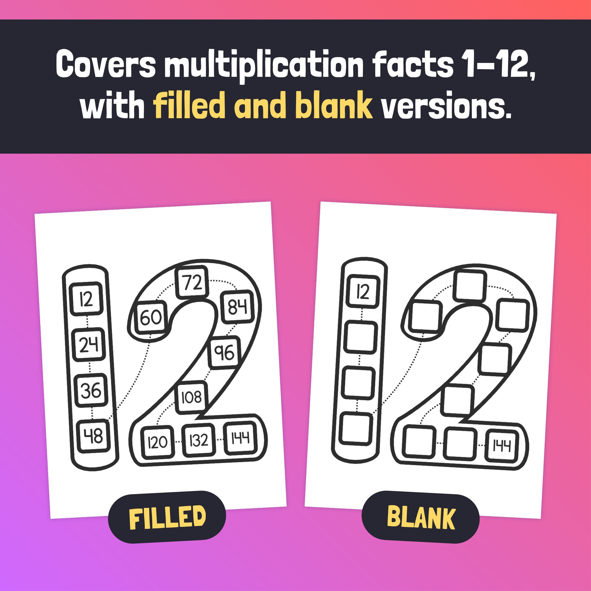 Multiplication Facts Posters | 1-12 Multiplication Facts Worksheet ...