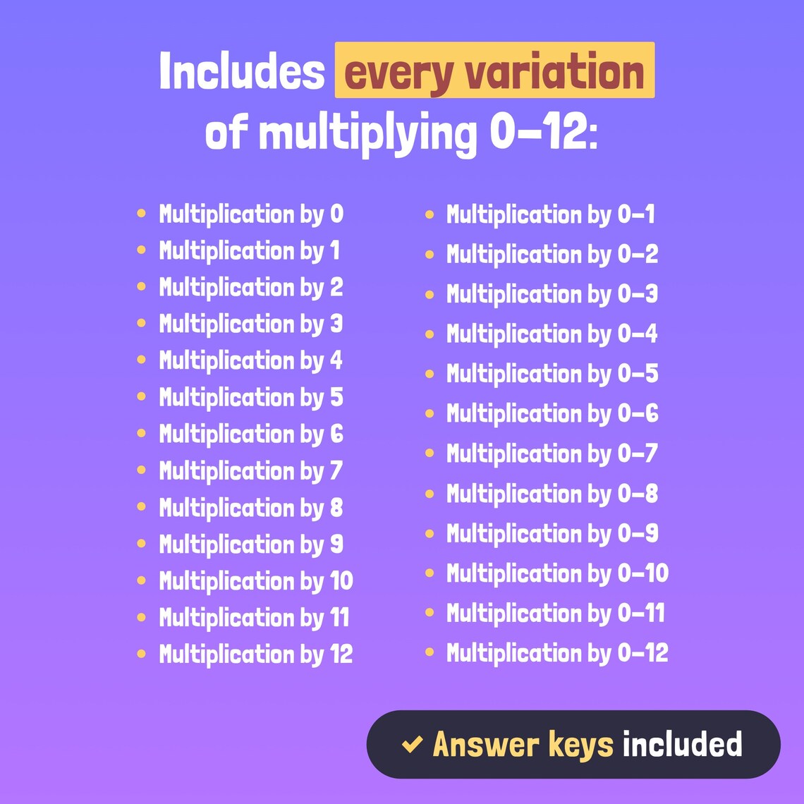 Timed Multiplication Drills | 0-12 Times Tables Multiplication Facts ...