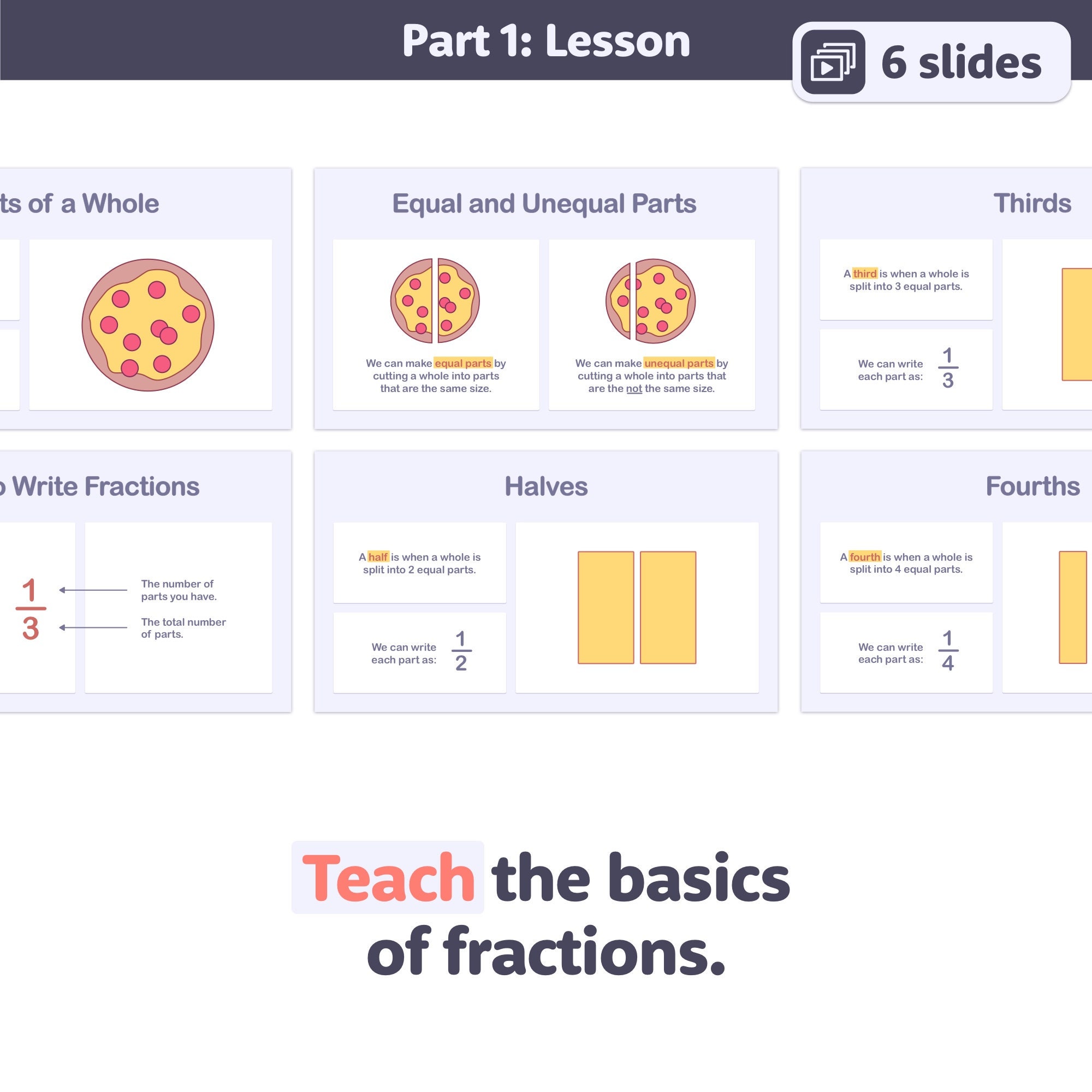 Beginner Fractions Activities & Fractions Lesson Fractions for Google ...