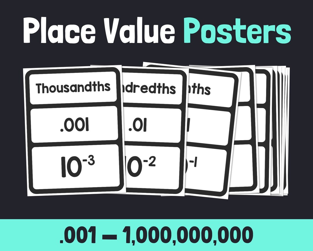 Place Value Posters 2nd & 3rd Grade Place Value Decor - Etsy