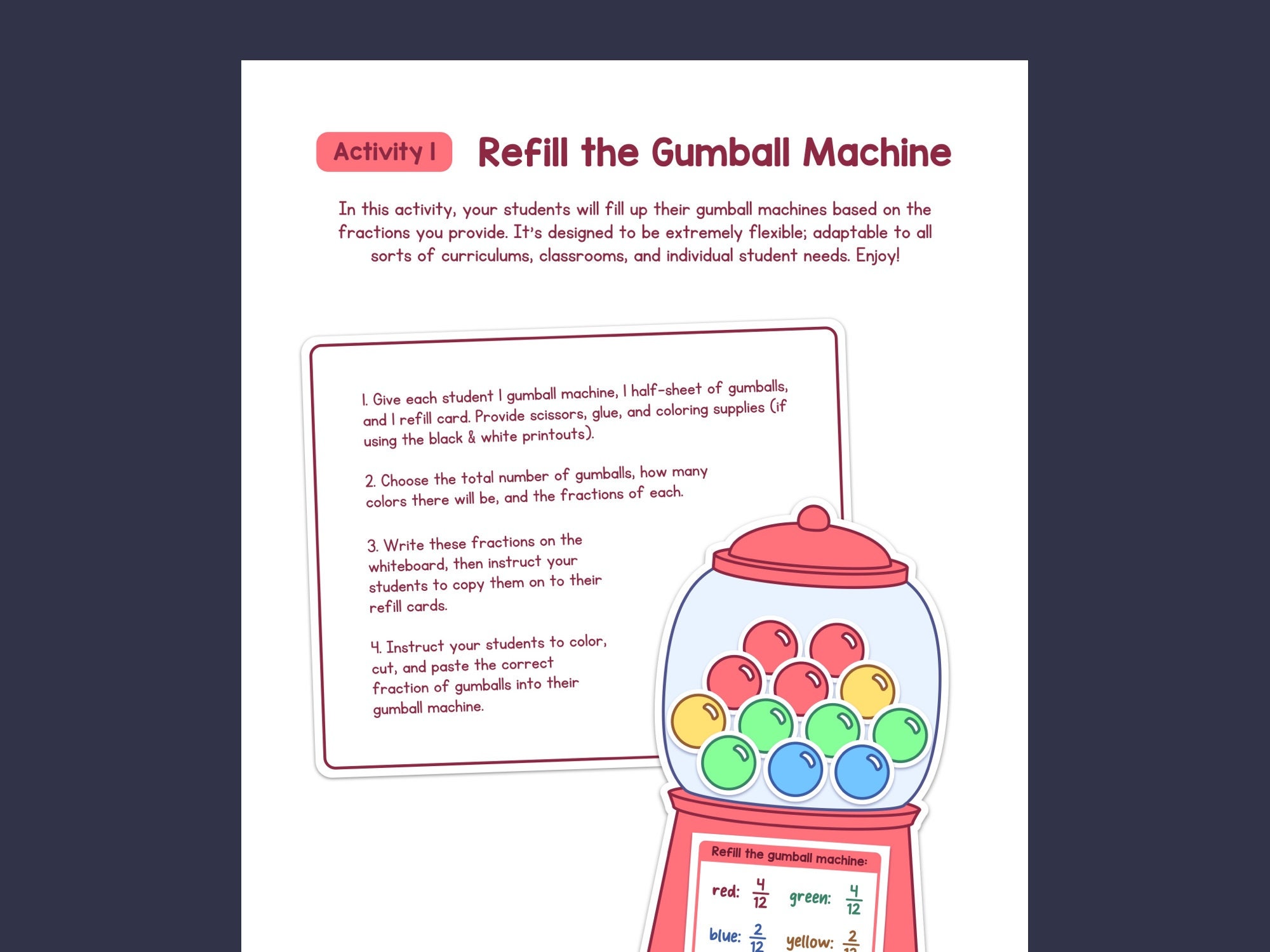 Gumball Fractions Activity | Fractions Craft — 2nd & 3rd Grade Math ...