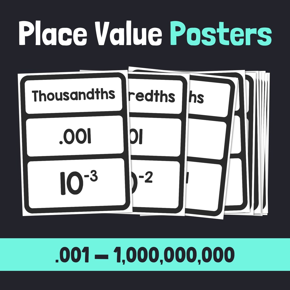 Place Value Posters 2nd & 3rd Grade Place Value Decor, Thousandths to ...