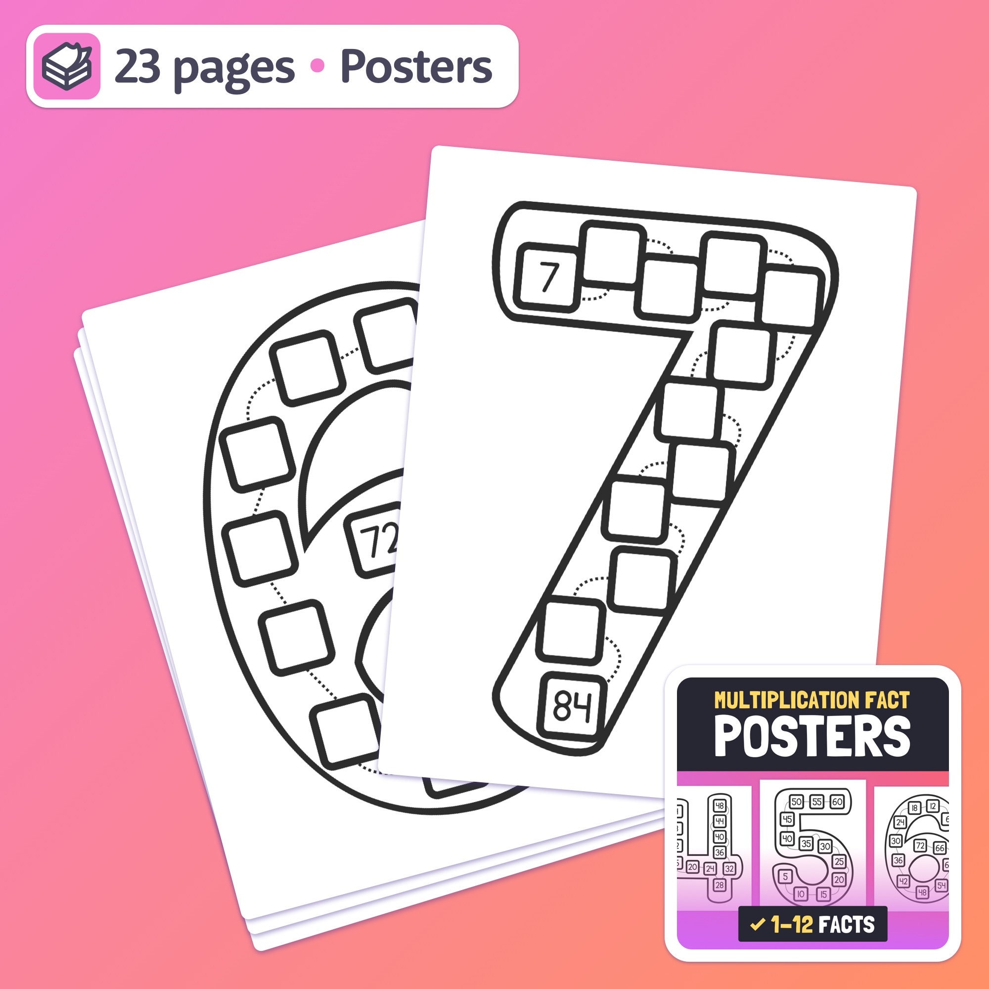 Multiplication Bundle | 2nd, 3rd, 4th Grade Multiplication Worksheets ...