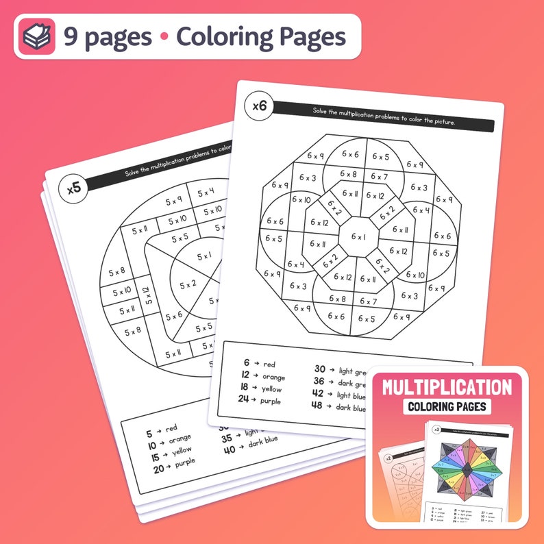 Multiplication Bundle 2nd, 3rd, 4th Grade Multiplication Worksheets ...