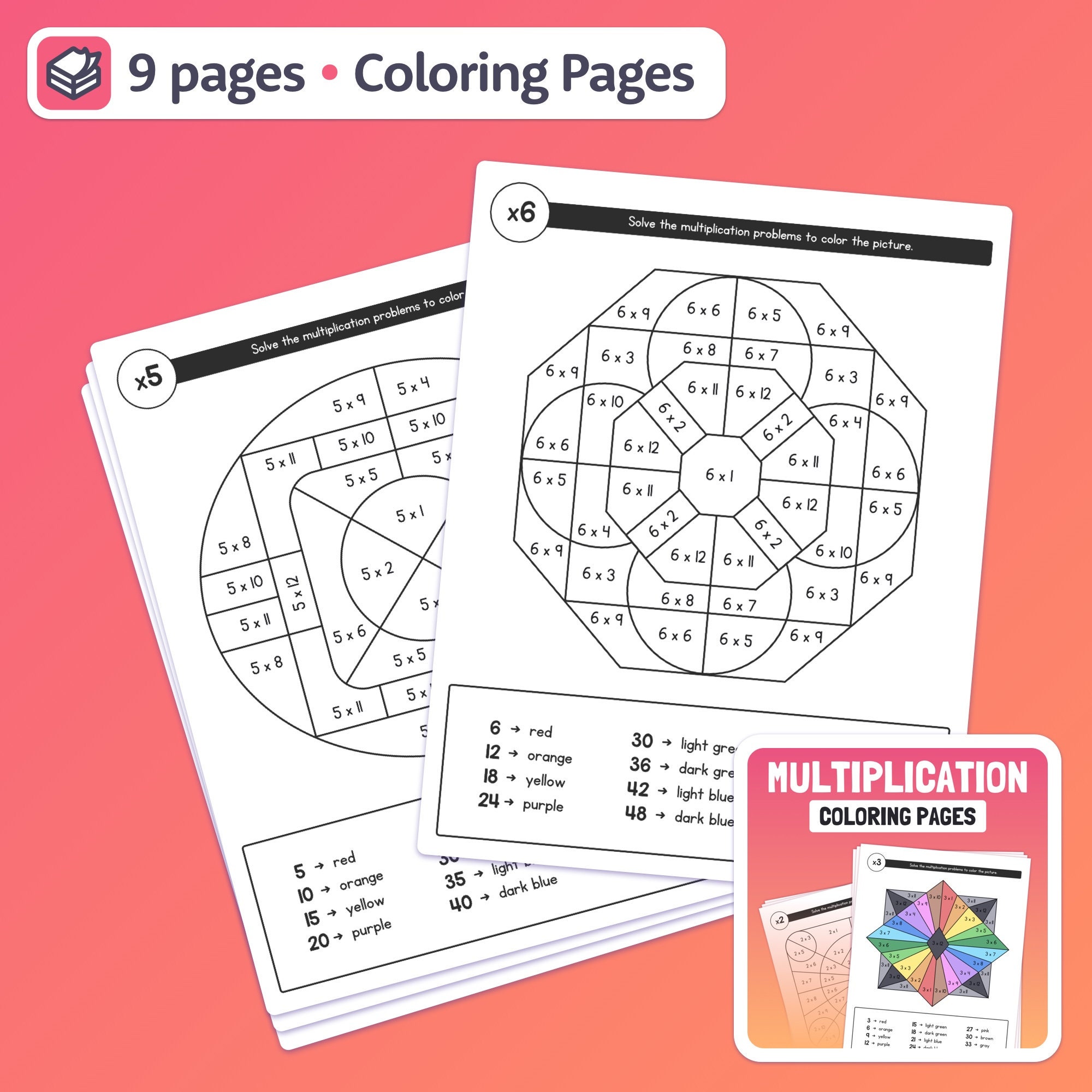Multiplication Bundle 2nd, 3rd, 4th Grade Multiplication Worksheets ...